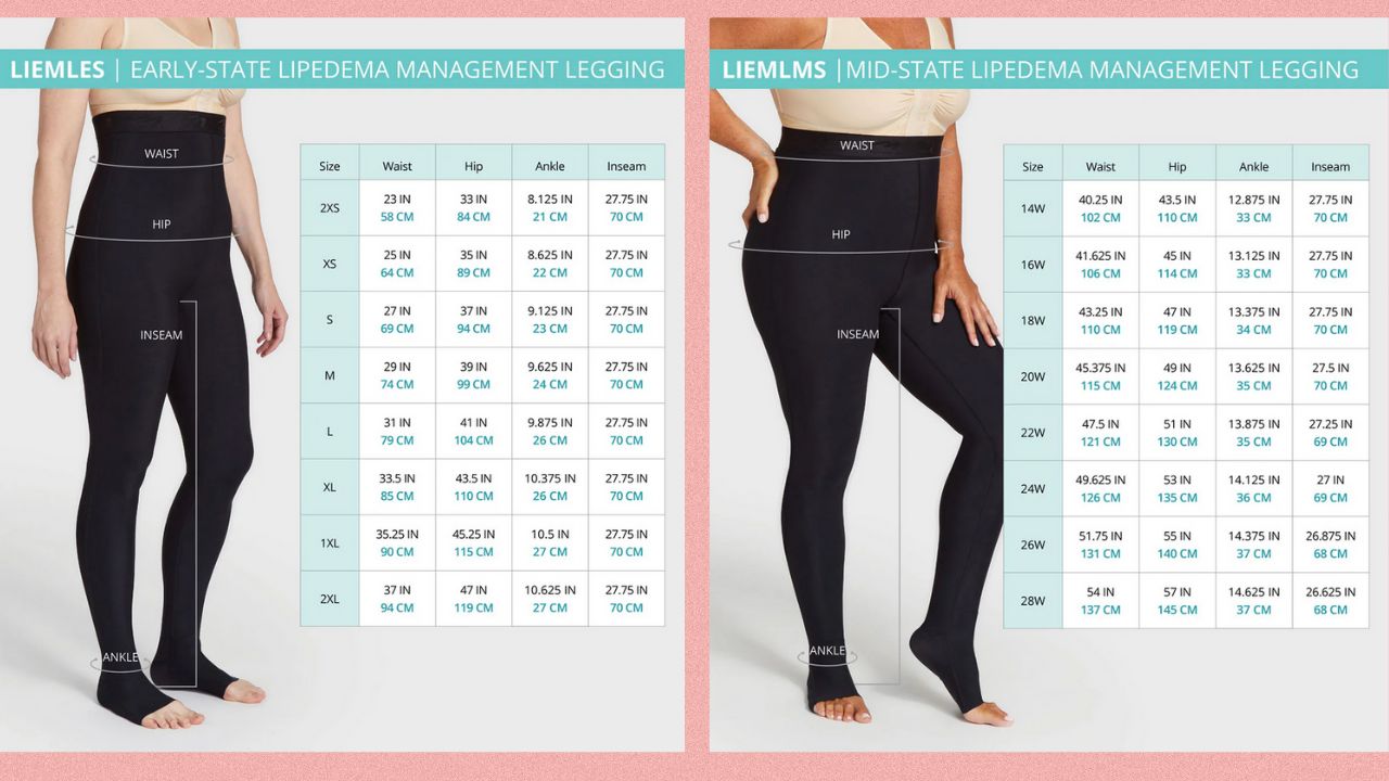 Marena Compression Leggings for Lipedema: Review and Comparison with ...